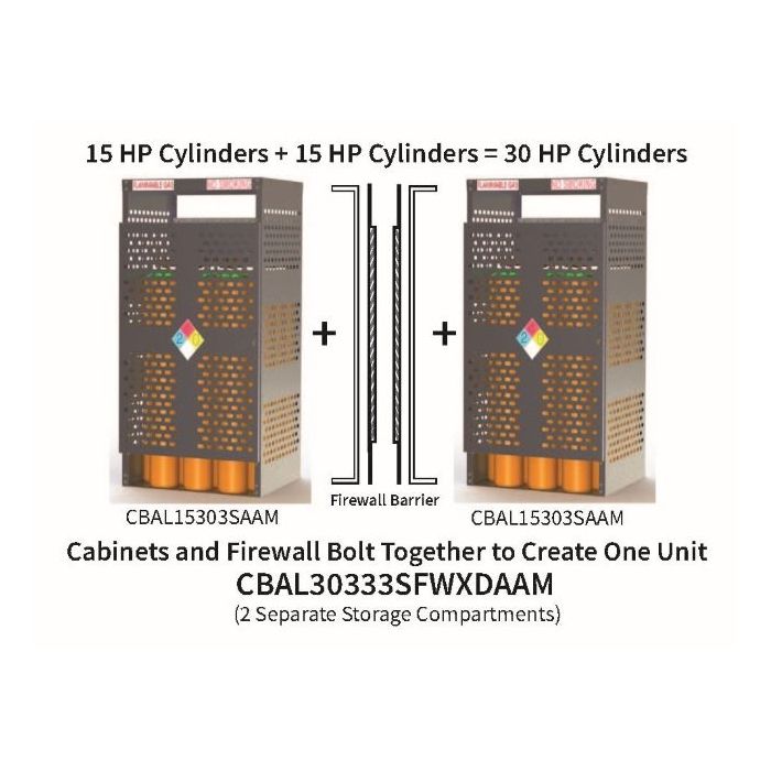 Gas Cylinder Locker, Firewall Barrier, 30 Large Tanks, Aluminum ...