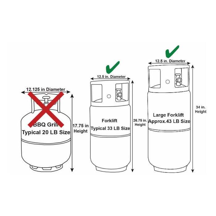 Propane Tank Sizes And Capacities