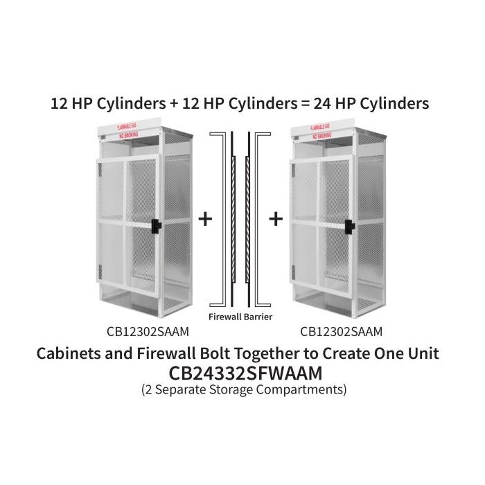 Gas Cylinder Locker, Firewall Barrier, 24 Large Tanks, CB24332SFWAAM ...