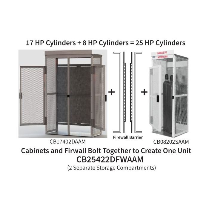 Gas Cylinder Locker, 25 Large Tanks, Firewall, Outdoor, Vertical ...